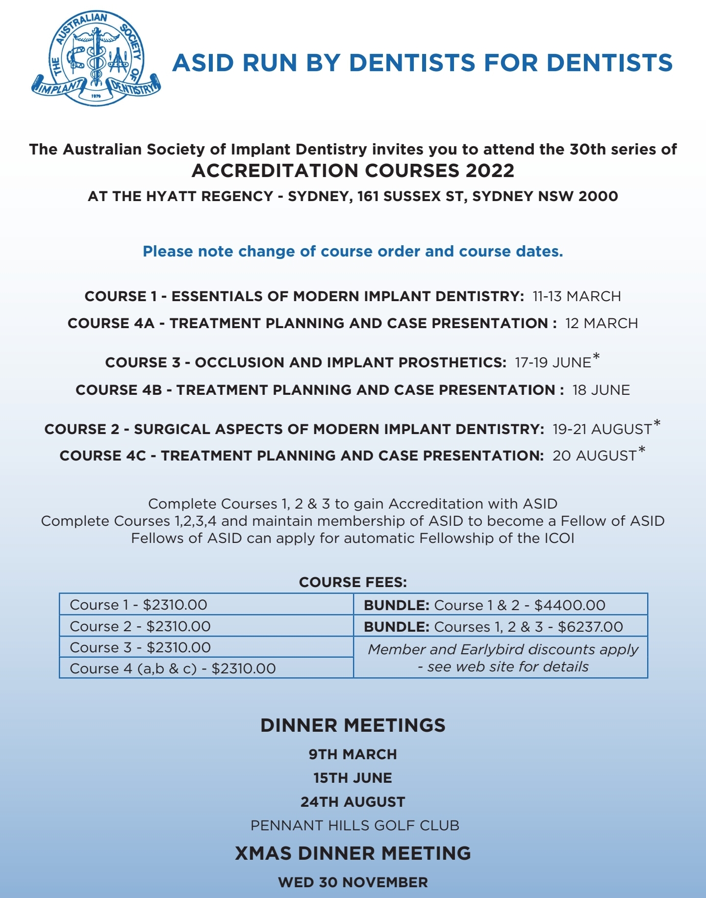 Australian Society of Implant Dentistry