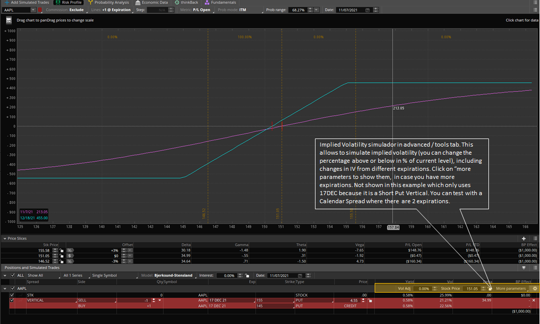 Best Options Calculator