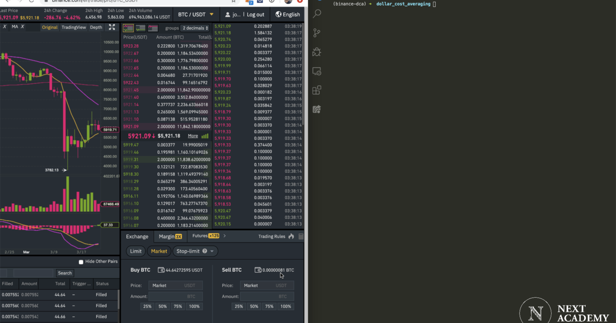 Introduction To Python For Finance And Algorithmic Trading