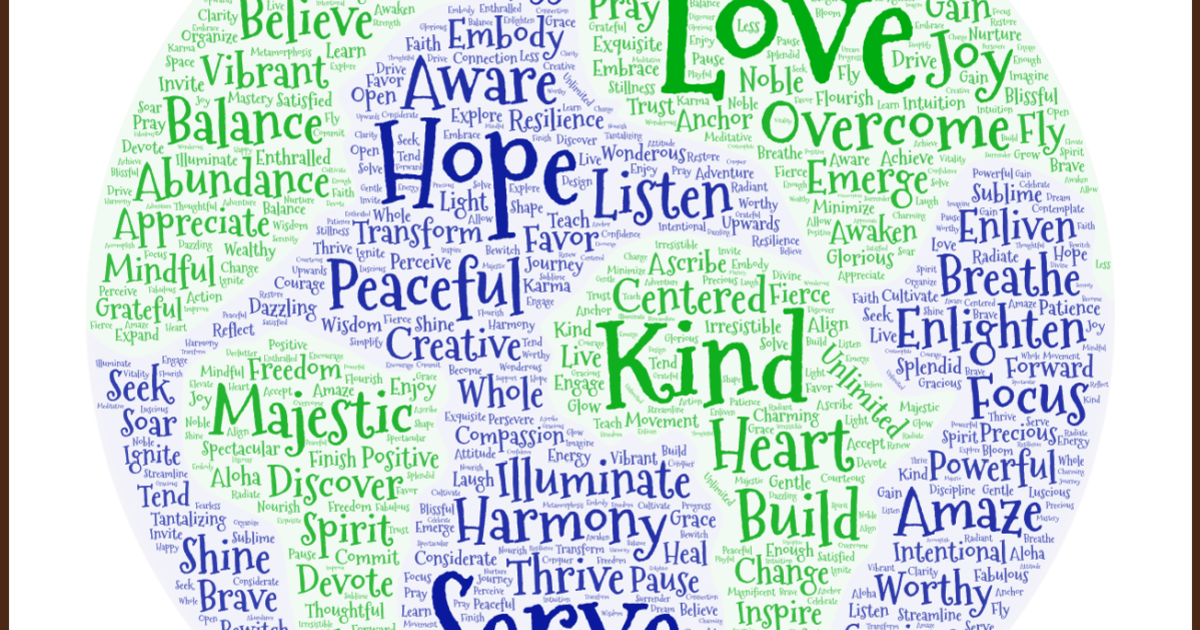 Earth Word Art Print